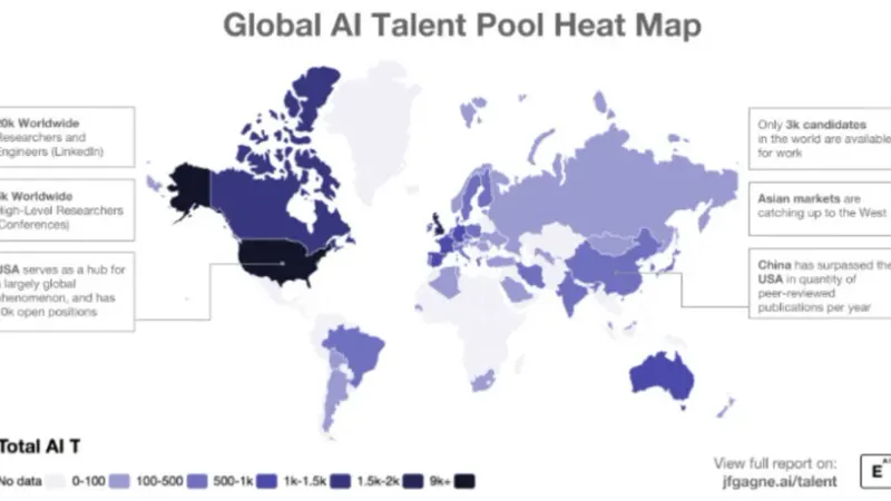 The Global AI Talent War: Which Countries and Cities Are Winning in ...